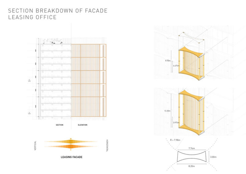BENCH HQ Tower to Appear in Future Office Buildings Book