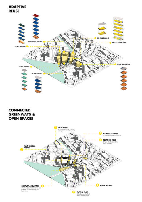Escolta in Focus: One Zero Design Co.’s 'Imprints' Show