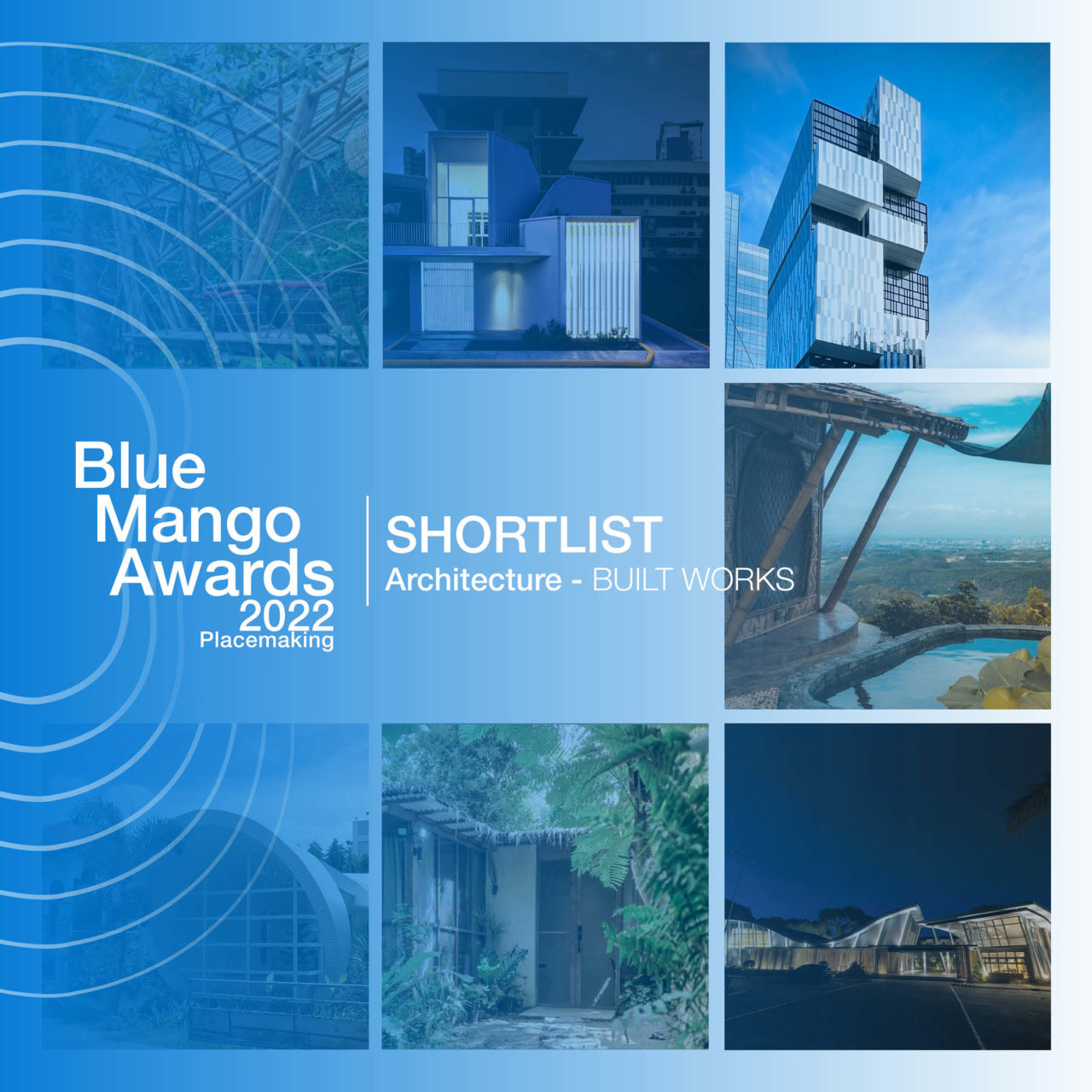 21 Projects Compete for Blue Mango Award 2022