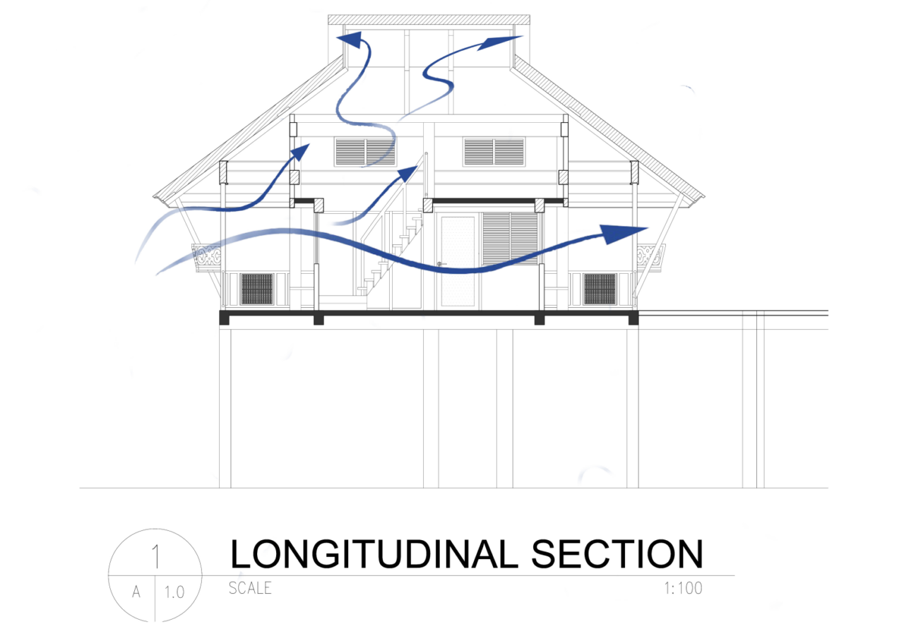 7 Bahay Kubo Designs That Mix Tradition With Modernity