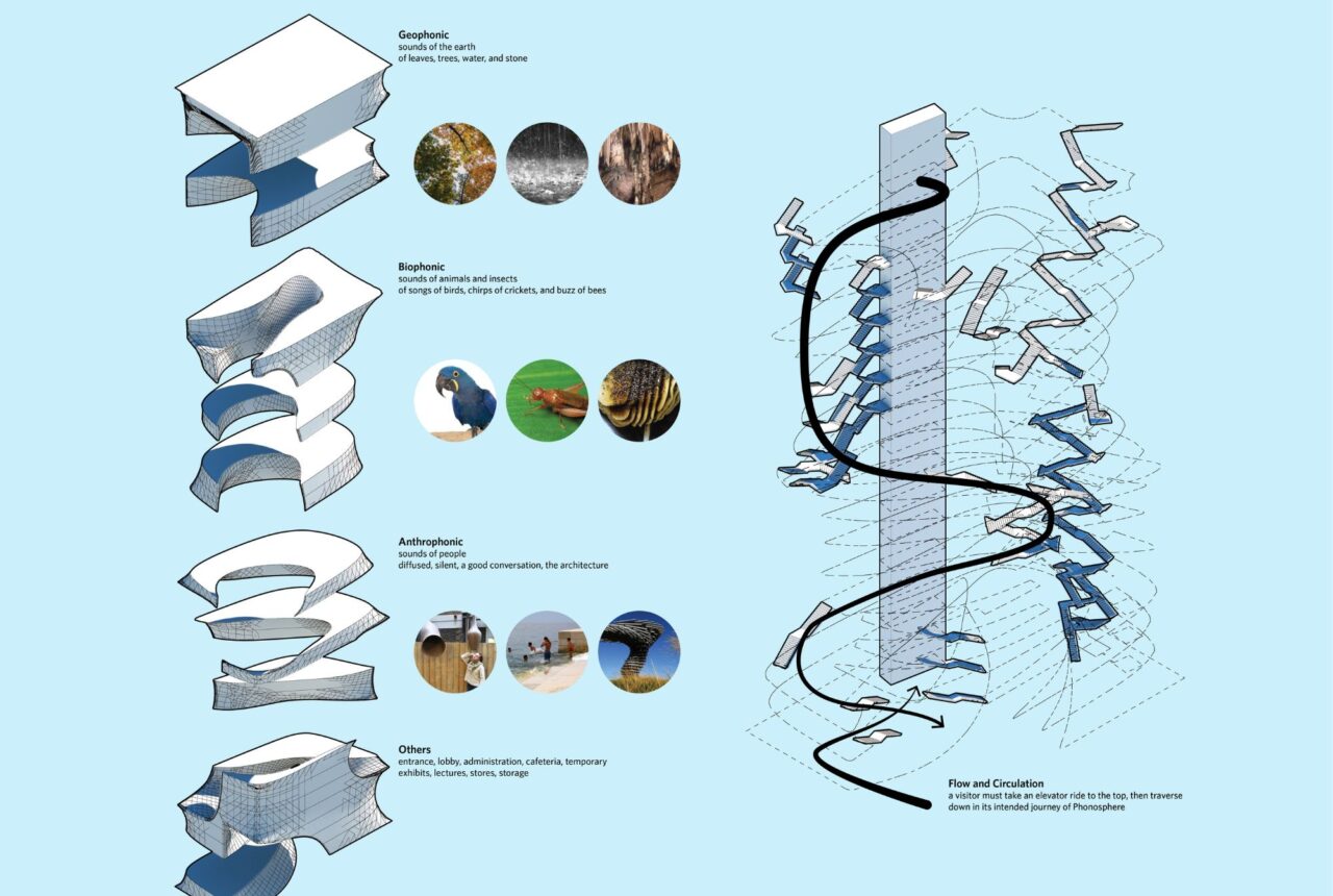 Architecture Education Takes a Bold Creative Turn